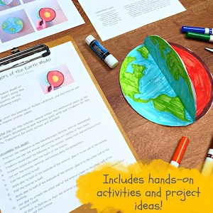 Plate Tectonics Unit: Earth Science Homeschool Curriculum (PDF Download ...