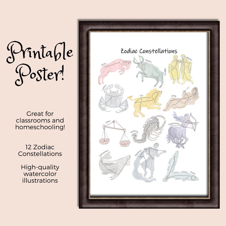 Zodiac Constellations Watercolor Poster: Astronomy Art (PDF Download ...