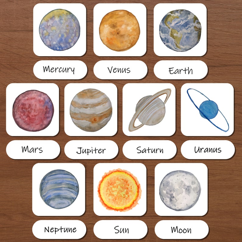 Solar System Three-part Cards: Sun and Planets, Astronomy for Kids ...