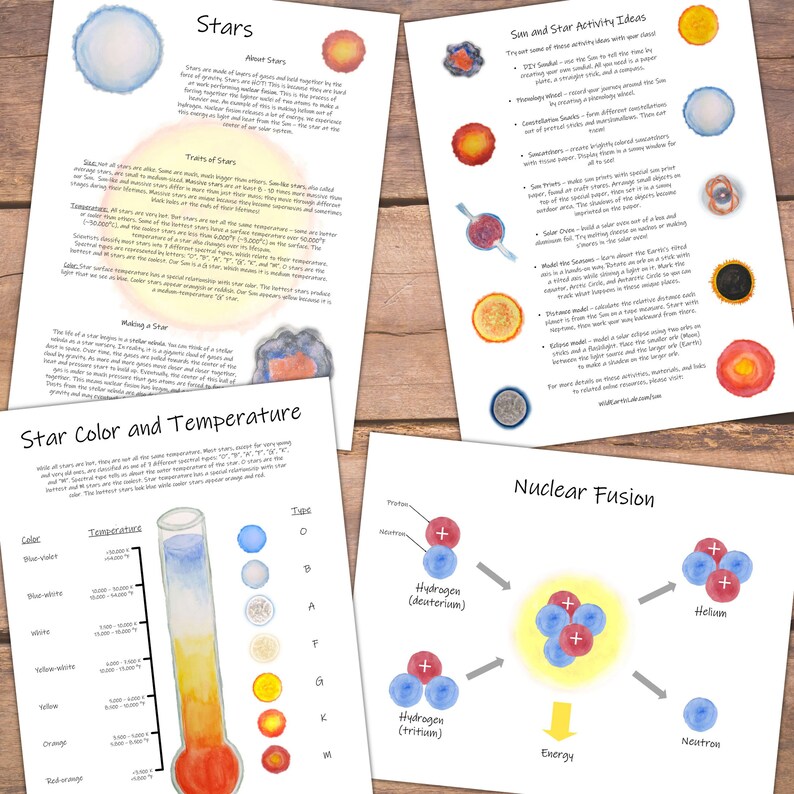 Star Life Cycles: Astronomy Mini Study With Labeled & Unlabeled ...