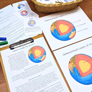 Layers of the Earth: Earth Science Mini Study for Elementary and ...