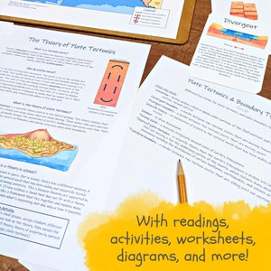 Plate Tectonics Unit: Earth Science Homeschool Curriculum (PDF Download ...