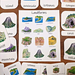 Common Landforms Mini Study Printable Geography Study Pack for Kids - Etsy