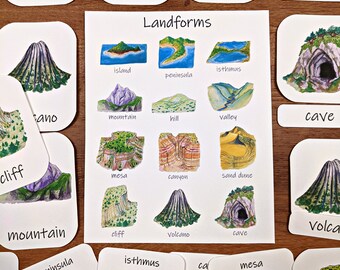 Landforms For Kids Clipart