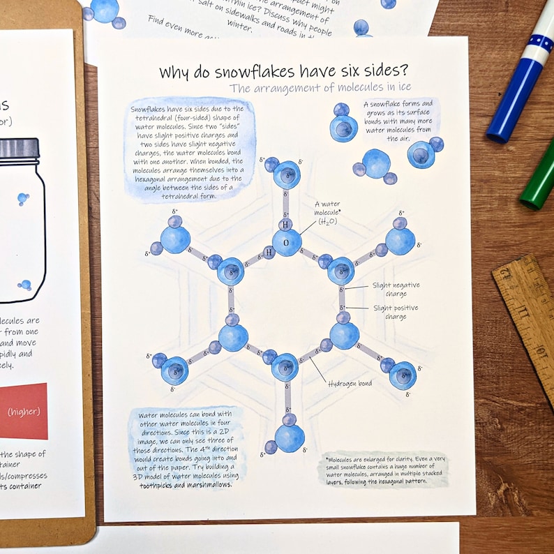 Phases of Water Mini Study: Science Activities, Classroom Posters ...