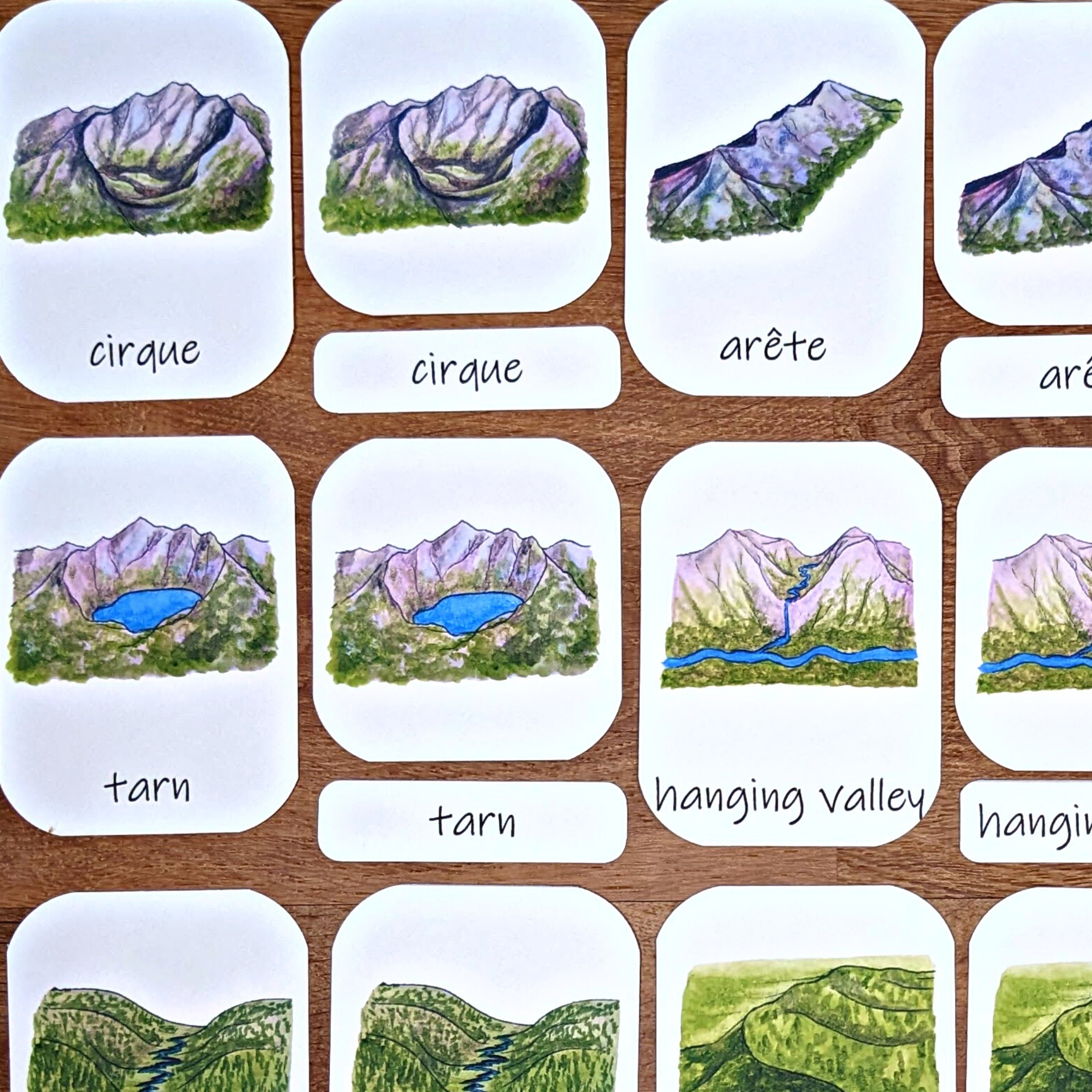 Glacial Landforms: Flashcards Expansion Pack! Classroom Printables ...