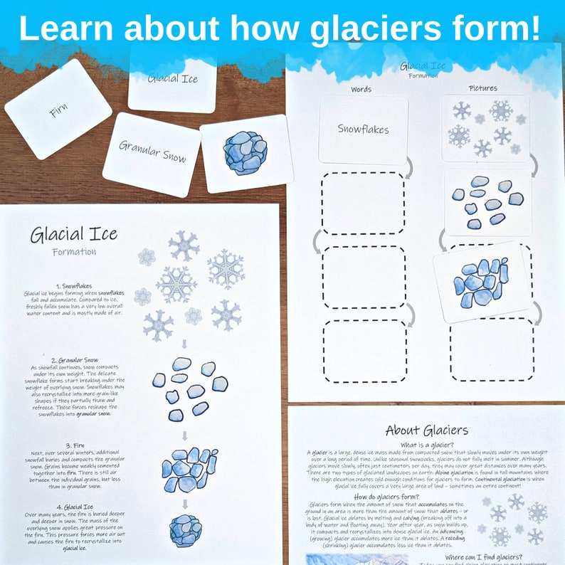 Glaciers Unit: Science on Ice Earth Science Lesson Plan - Etsy