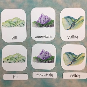 Landforms Three-part Cards: Montessori-style Flashcards, Homeschool ...