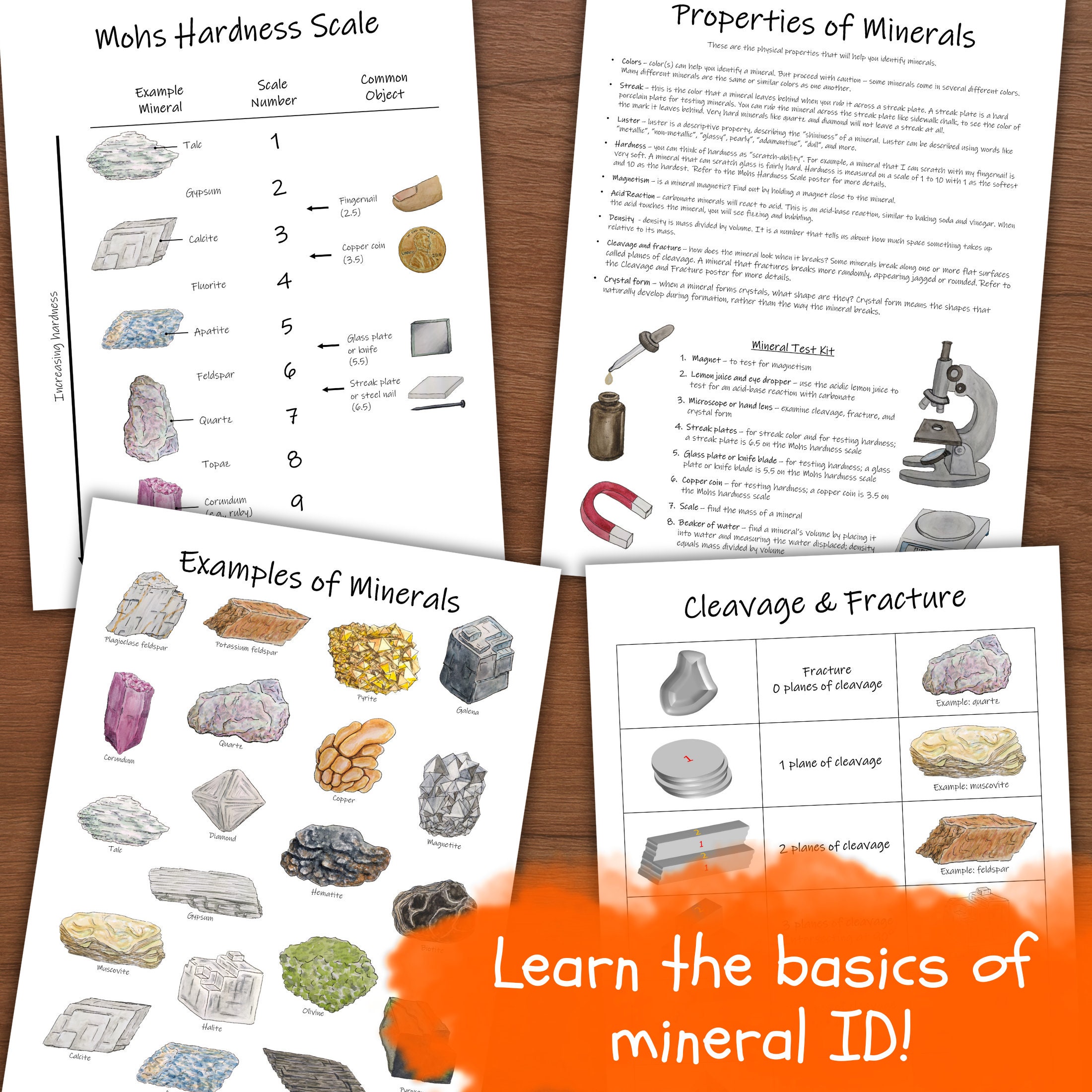 Rocks & Minerals Unit: Earth Science Lessons and Printables Geology ...