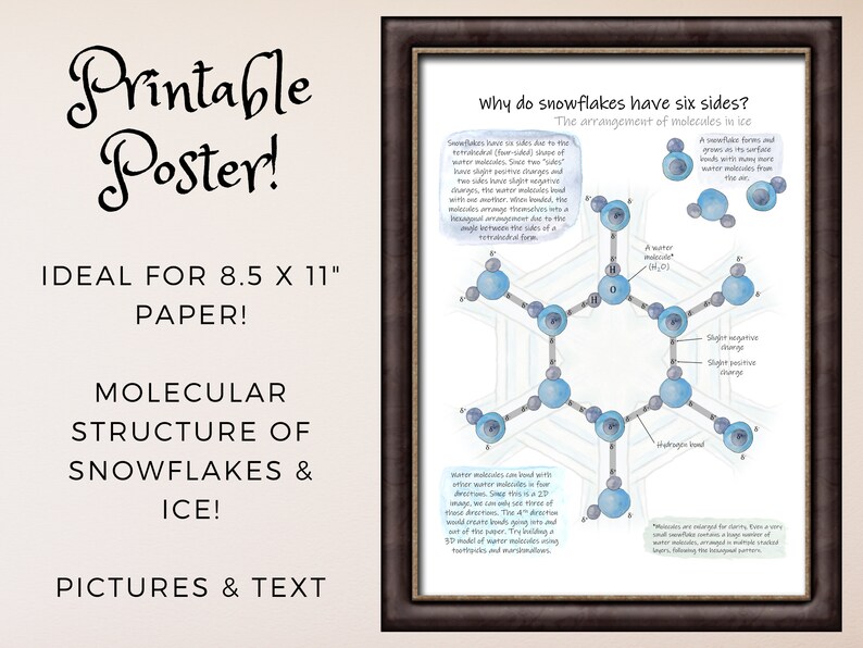 Snowflake Six Sides Classroom Poster, Water Molecule Print (PDF ...