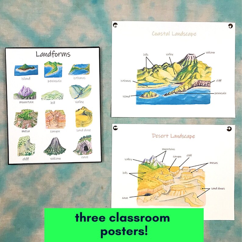 Landforms Unit: Geography Classroom Printables & Activities (PDF ...