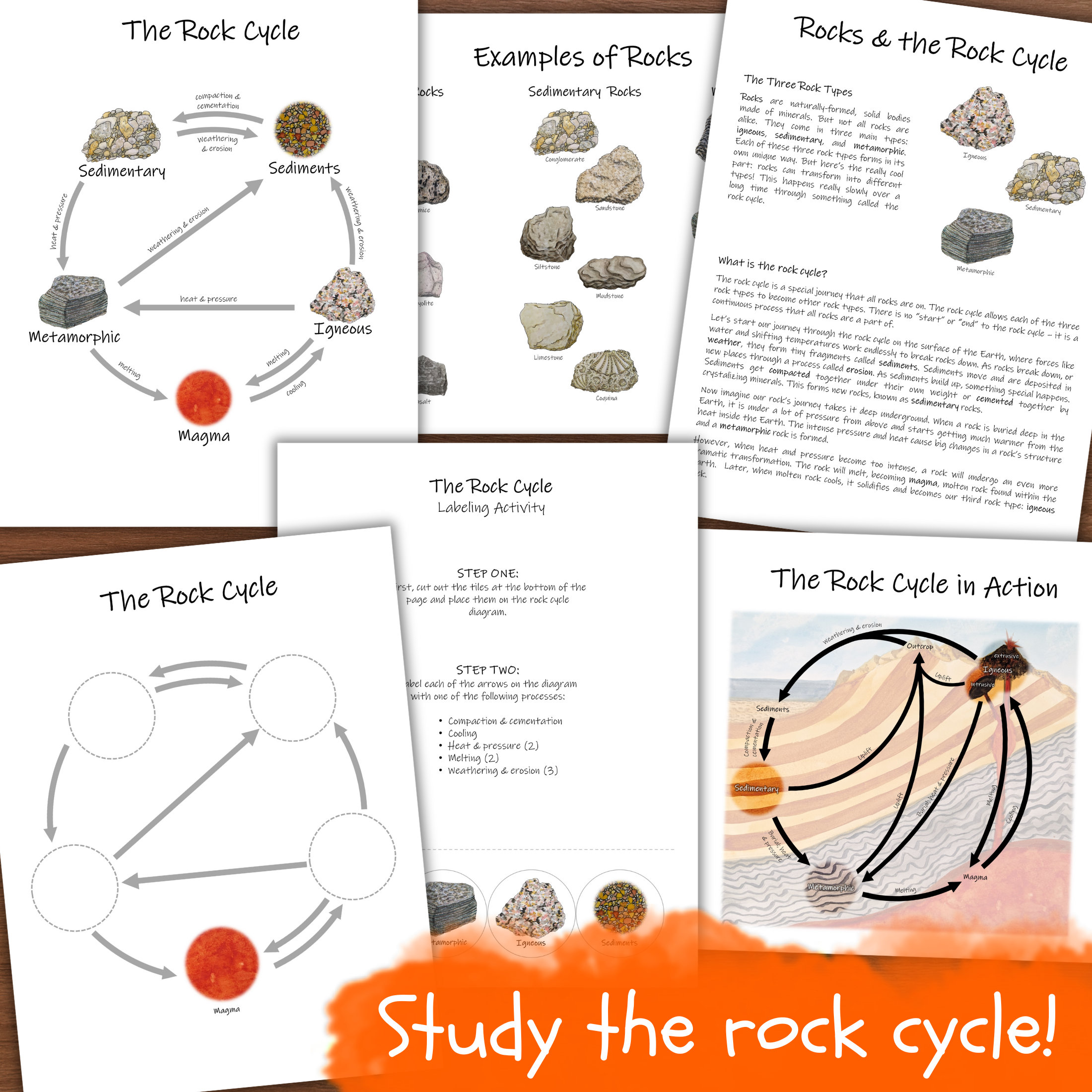 Rocks & Minerals Unit: Earth Science Lessons and Printables Geology ...
