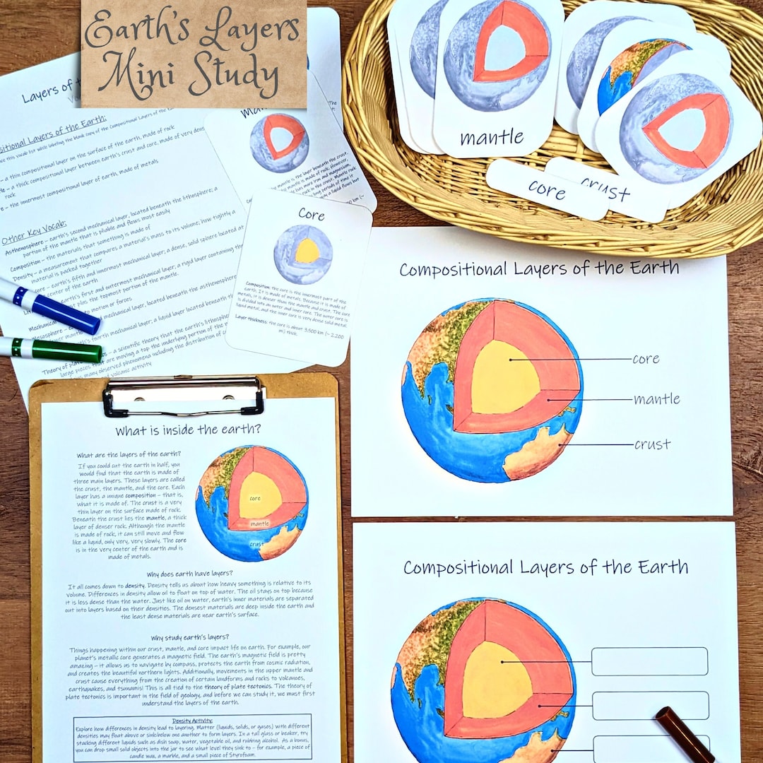 Layers of the Earth: Earth Science Mini Study for Elementary and ...