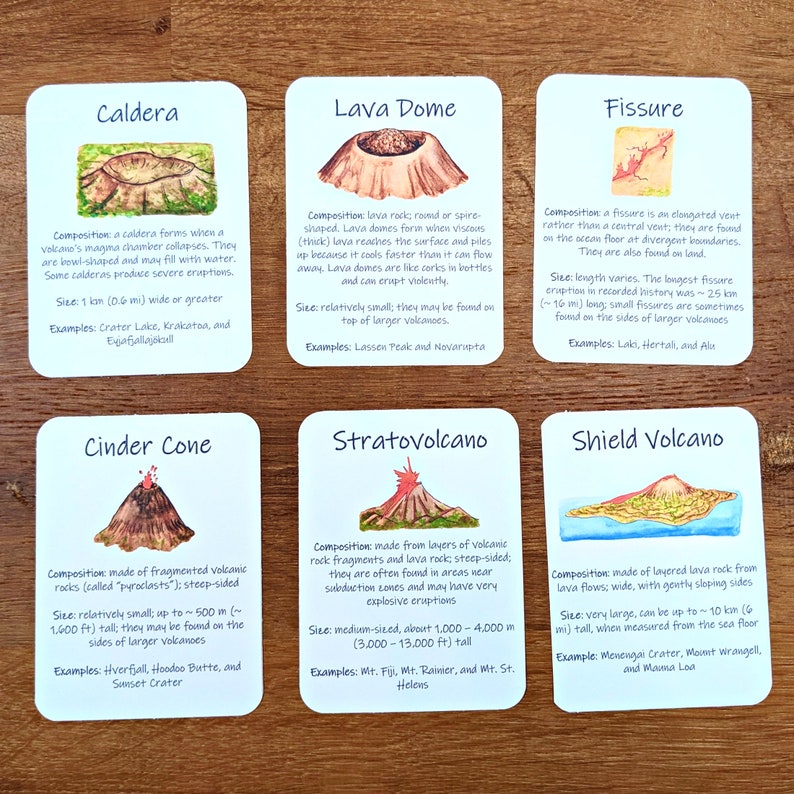 Volcano Mini Study: Earth Science Curriculum, Volcanoes Lesson Plan ...