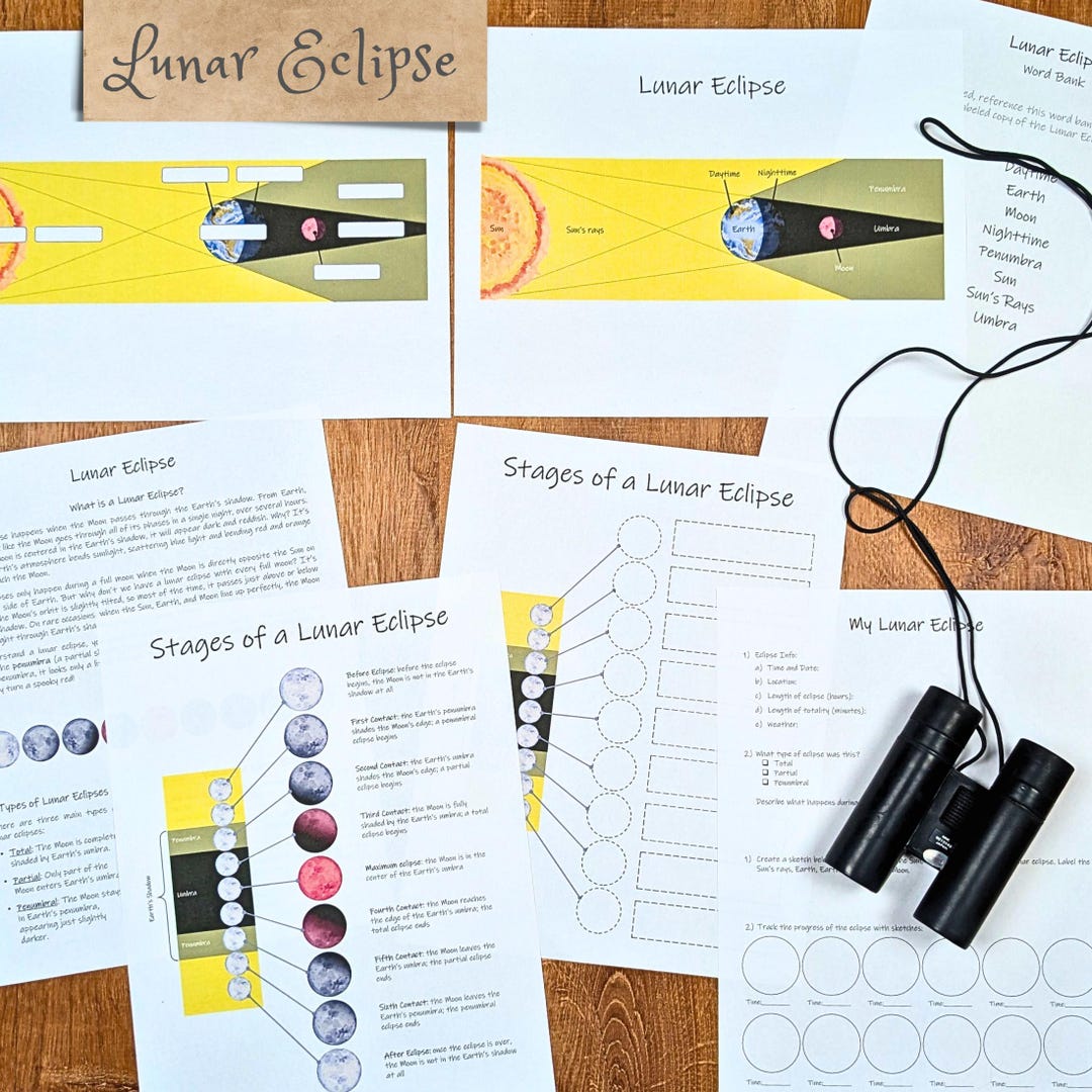 Lunar Eclipse Study: Activity Set With Worksheets and Eclipse Diagrams ...