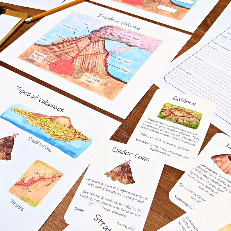 Volcano Mini Study: Earth Science Curriculum, Volcanoes Lesson Plan ...