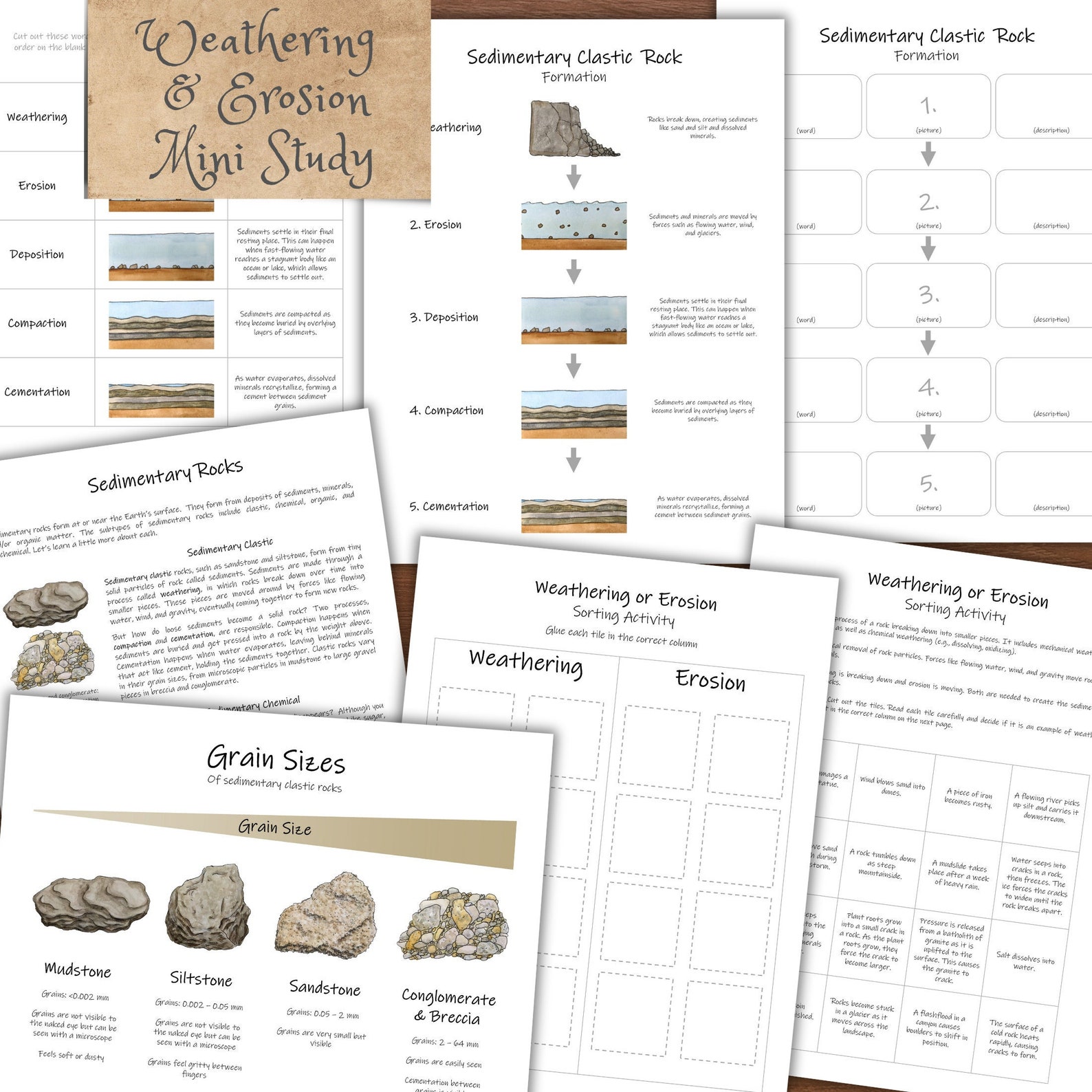 Sedimentary Rocks, Weathering, and Erosion: a Geology Mini Study ...