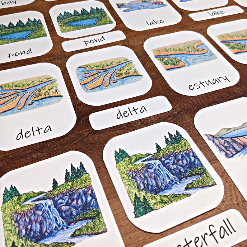 Water Bodies Three-part Cards: Printable Nomenclature Flashcards - Etsy