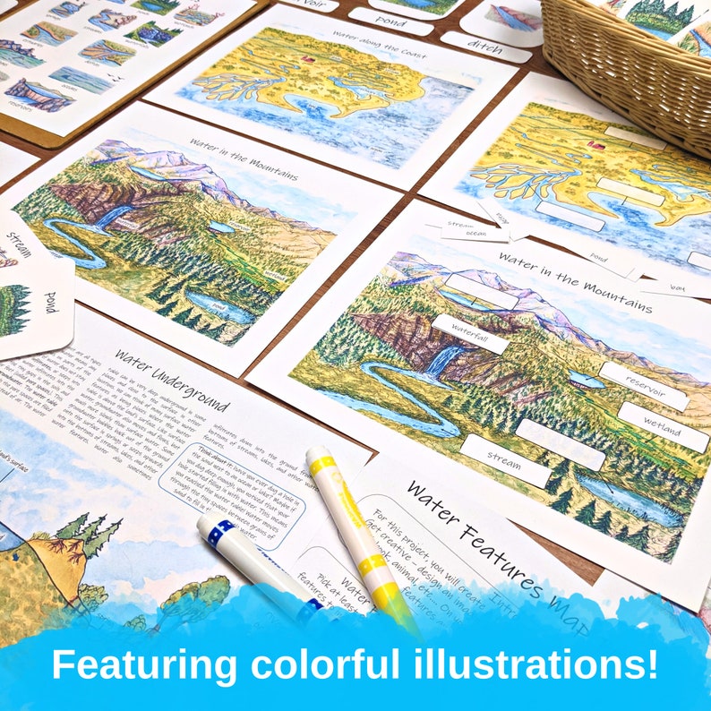 Water Features Unit: a Printable Earth Science Unit, Learn About Common ...