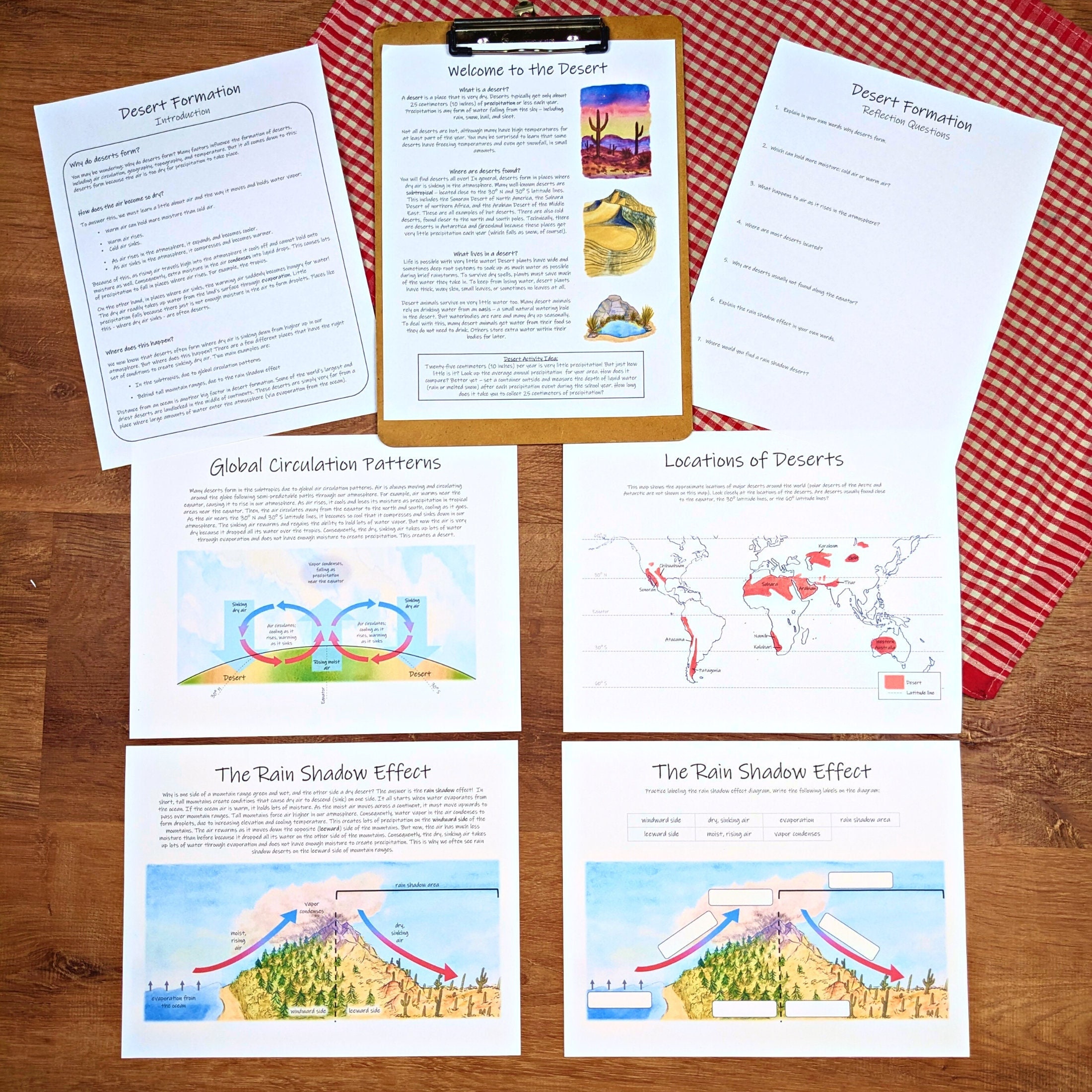 Rain Shadow & Desert: the Rain Shadow Effect, Earth Science, Lesson ...