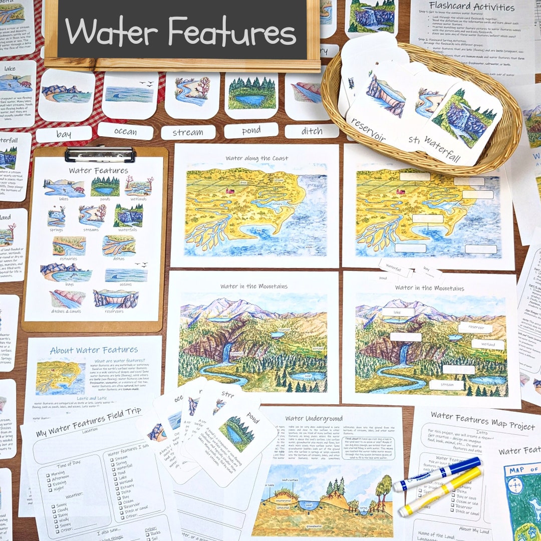 Water Features Unit: a Printable Earth Science Unit, Learn About Common ...