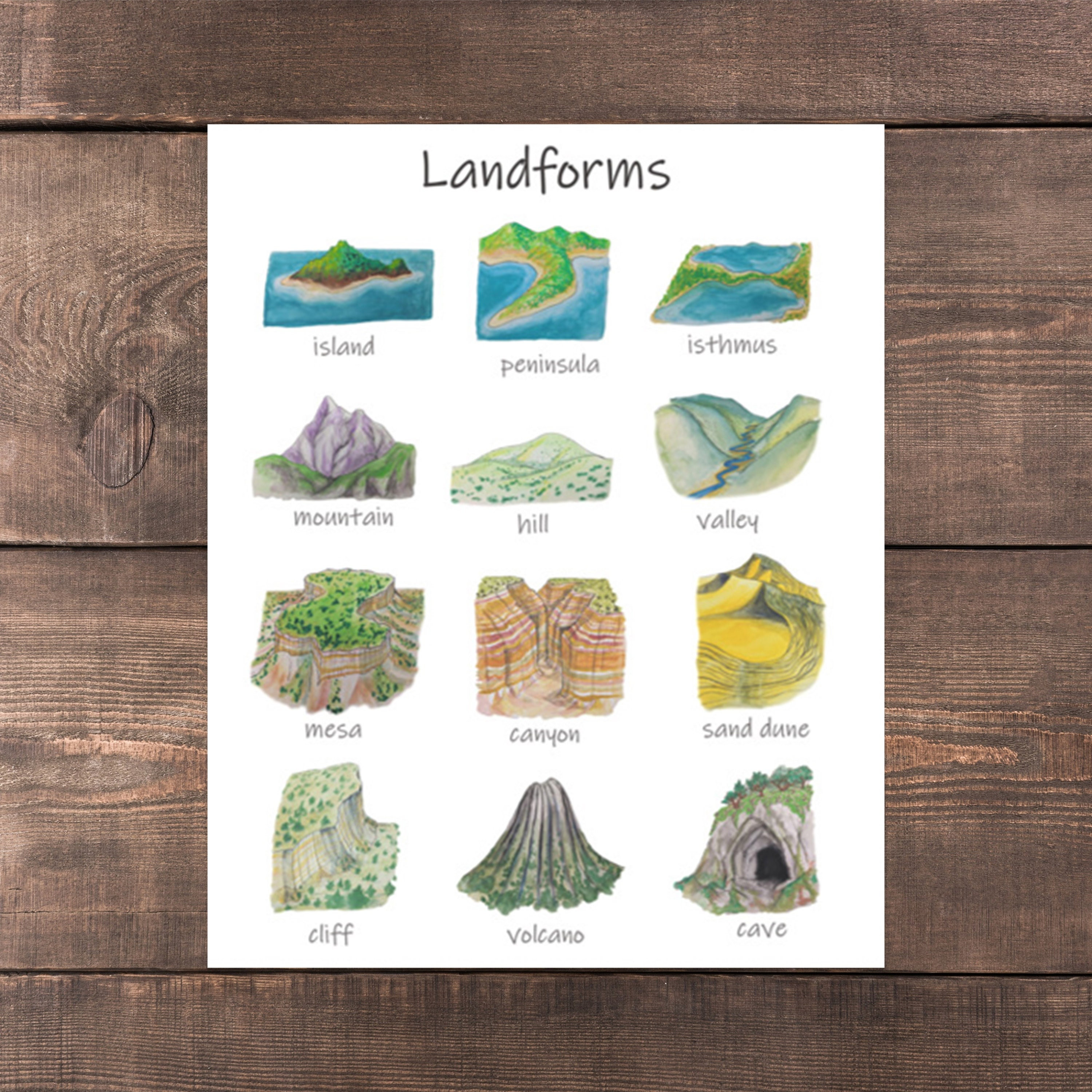 Landforms For Kids Clipart