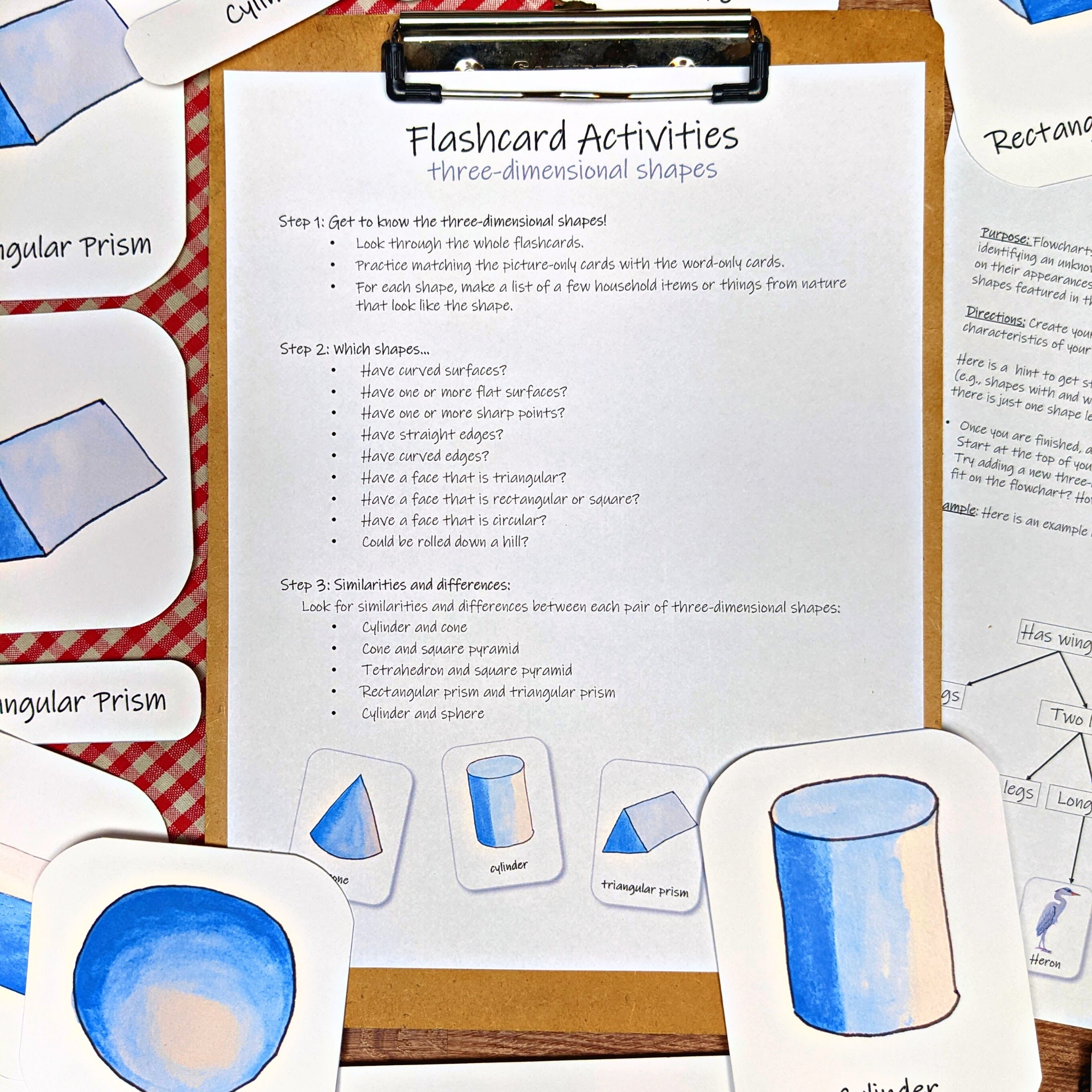 3D Shapes Mini Study: Three-dimensional Shapes Lesson Plan - Etsy