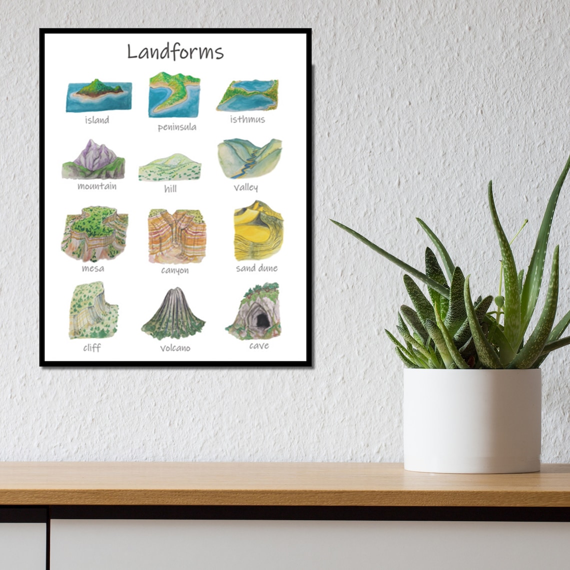 Landforms Classroom Poster: Printable Geography Wall Art for | Etsy Canada