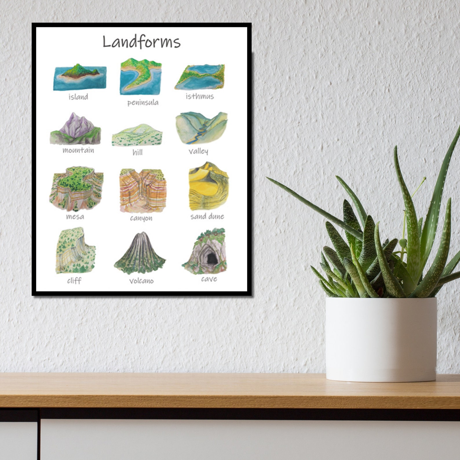 Landforms Classroom Poster: Printable Geography Wall Art for | Etsy Canada
