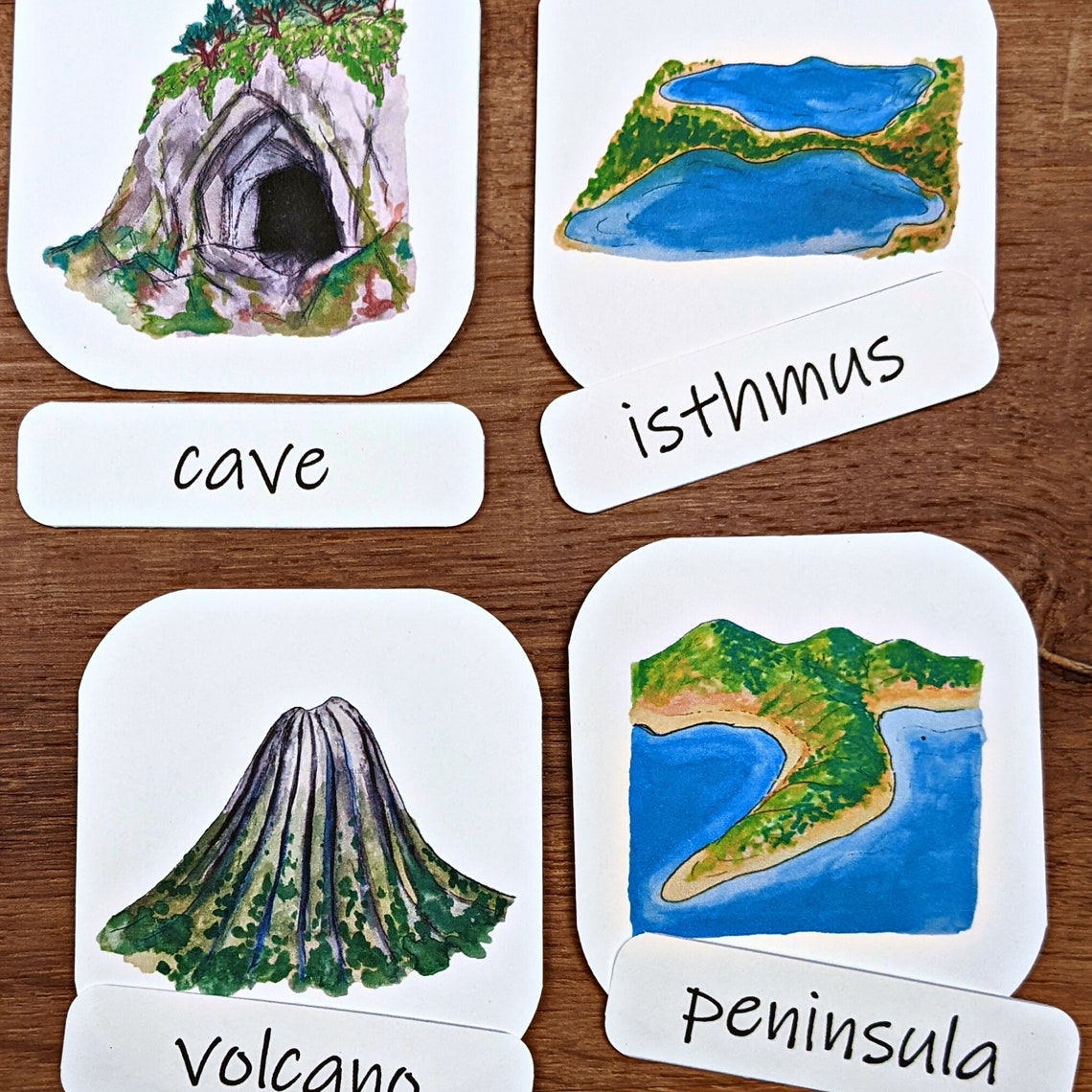 Common Landforms Mini Study: A Geography Study Pack for Kids - Etsy