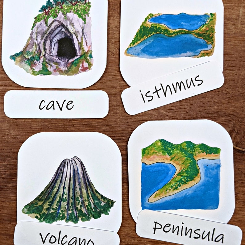 Common Landforms Mini Study: A Geography Study Pack for Kids - Etsy