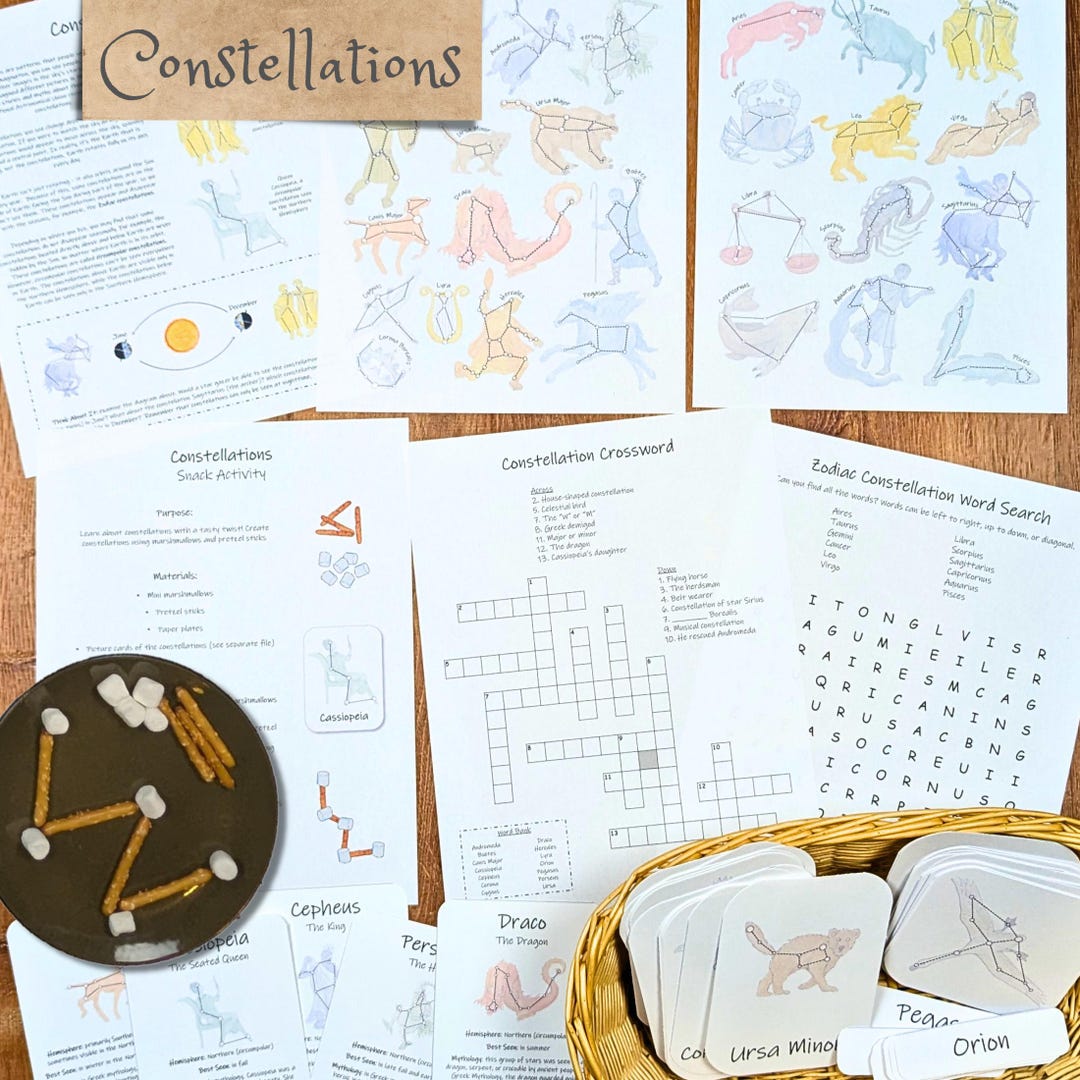 Constellations Mini Study: Kids' Activity Set (PDF Download) - Etsy