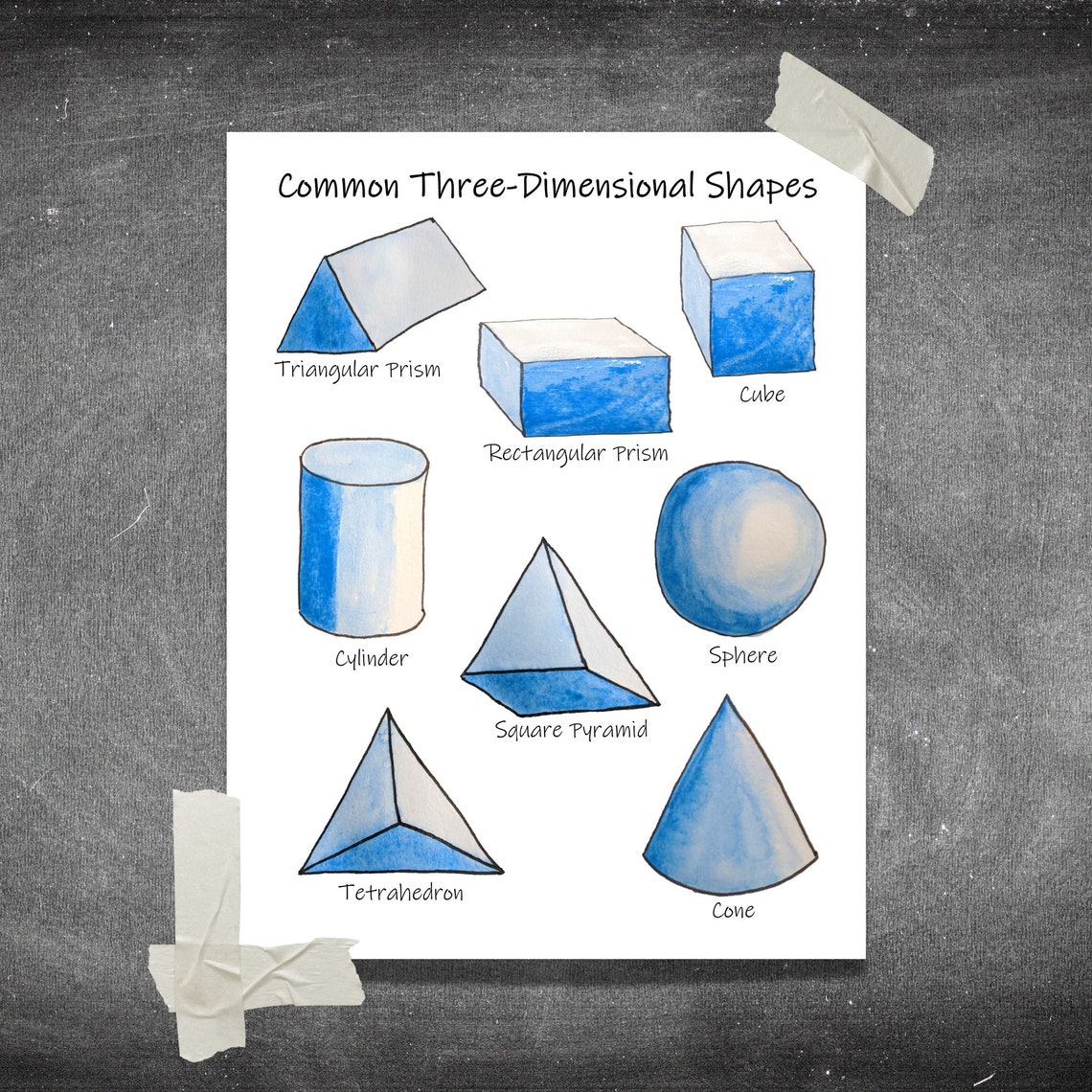 3D Shapes Mini Study: Three-dimensional Shapes Lesson Plan - Etsy