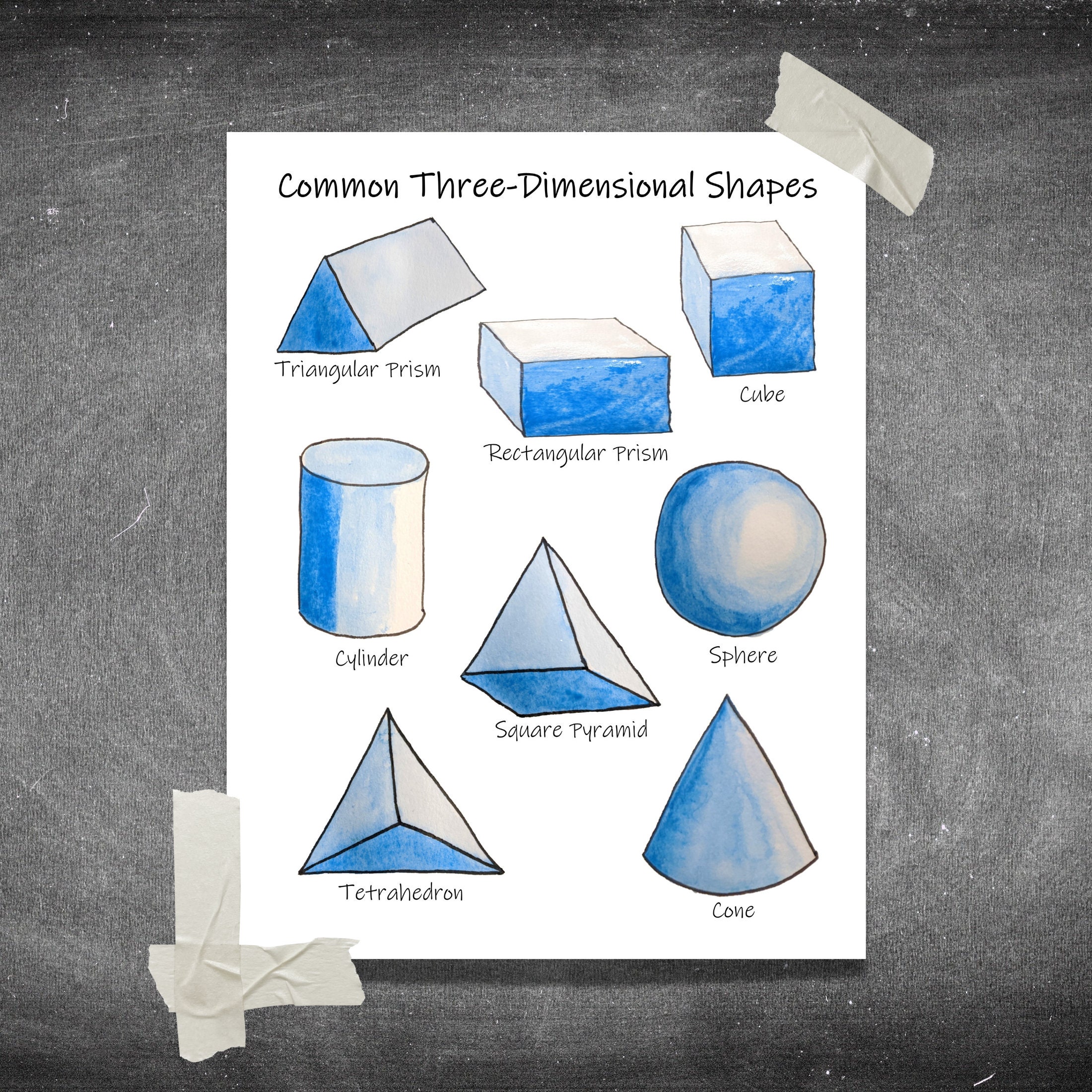 3D Shapes Mini Study: Three-dimensional Shapes Lesson Plan - Etsy