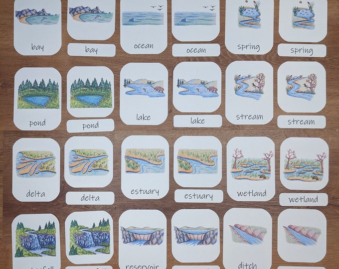 Landforms Three-part Cards: Montessori-style Flashcards, Homeschool ...