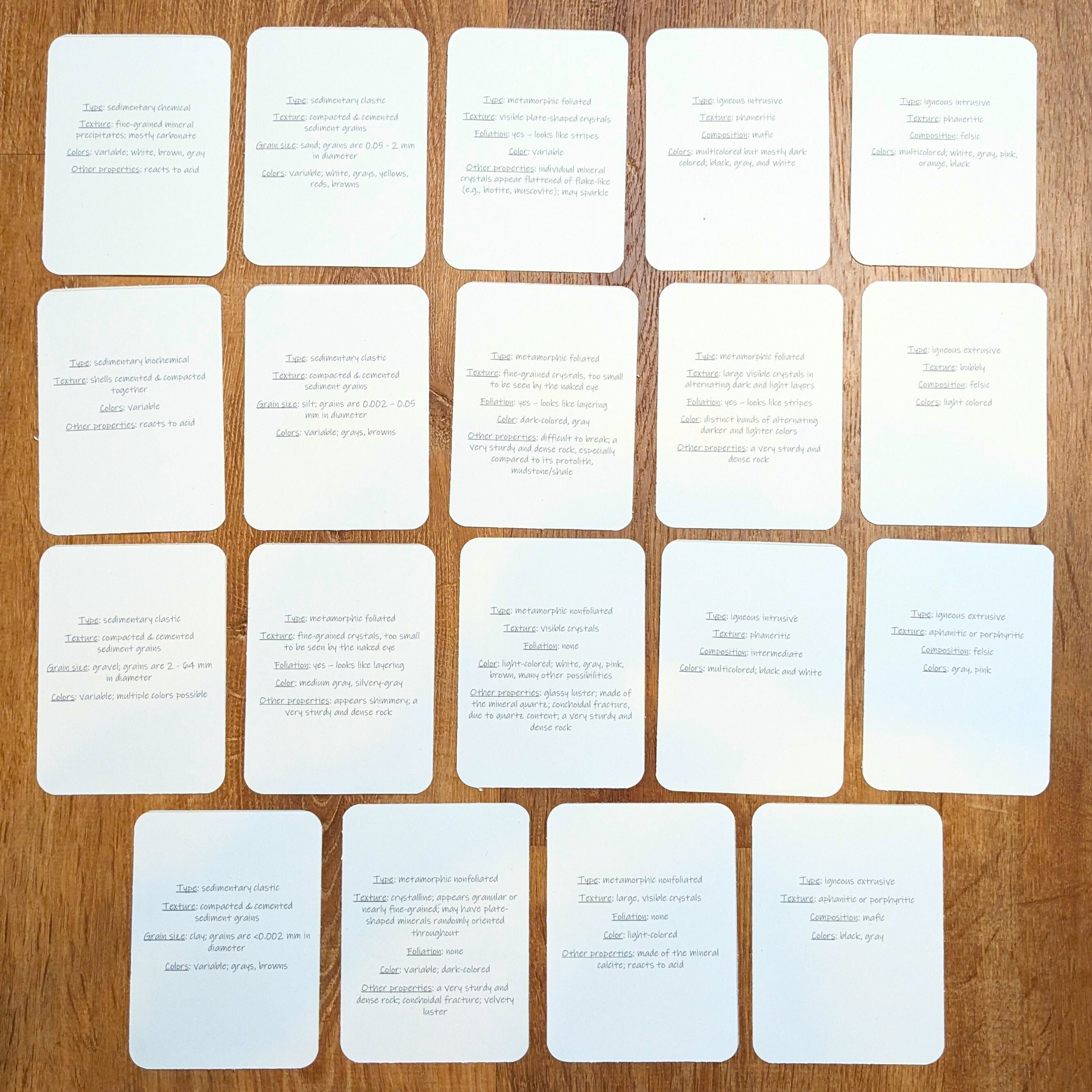 Rock ID Flashcards: Identify Common Igneous, Sedimentary, & Metamorphic ...