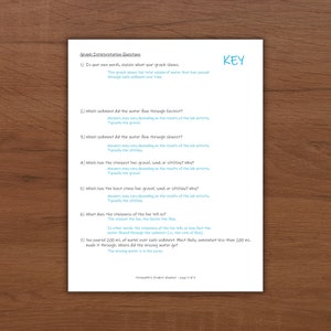 Porosity & Permeability Lab Activities: Science Projects With ...