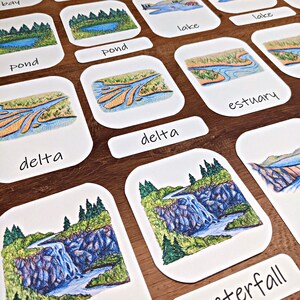 Common Water Features Mini Study: Classroom Earth Science Printables ...