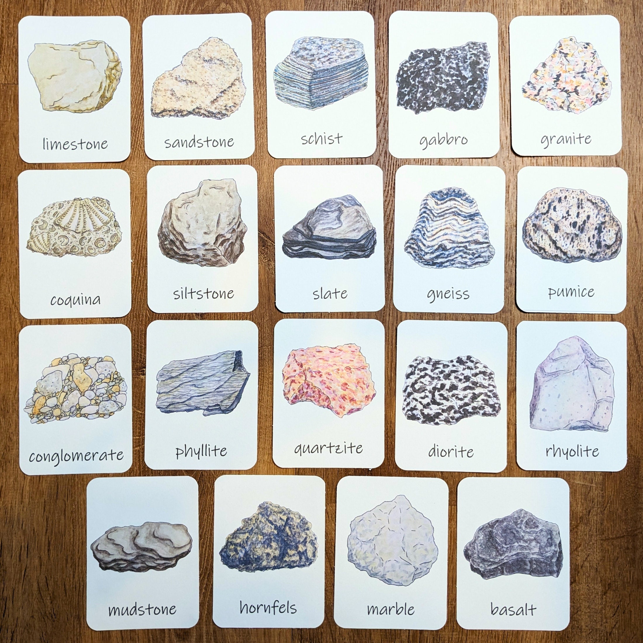 Rock ID Flashcards: Identify Common Igneous, Sedimentary, & Metamorphic ...