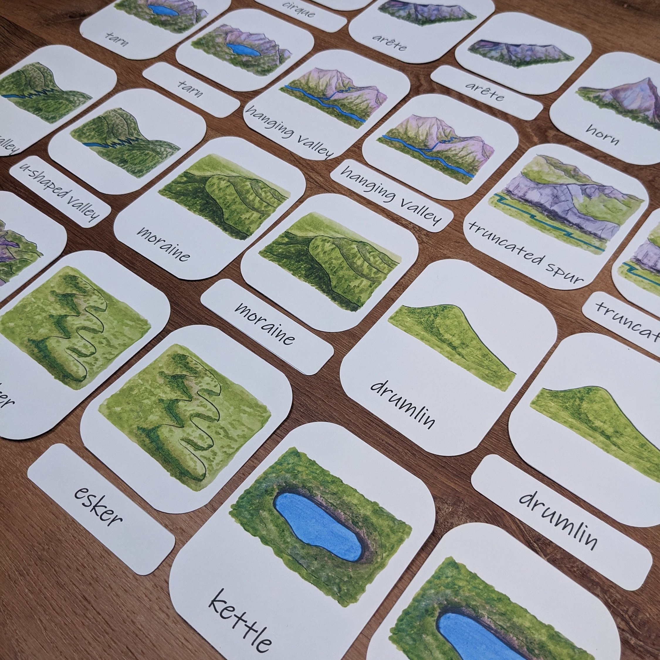 Glacial Landforms: Flashcards Expansion Pack Classroom Printables ...