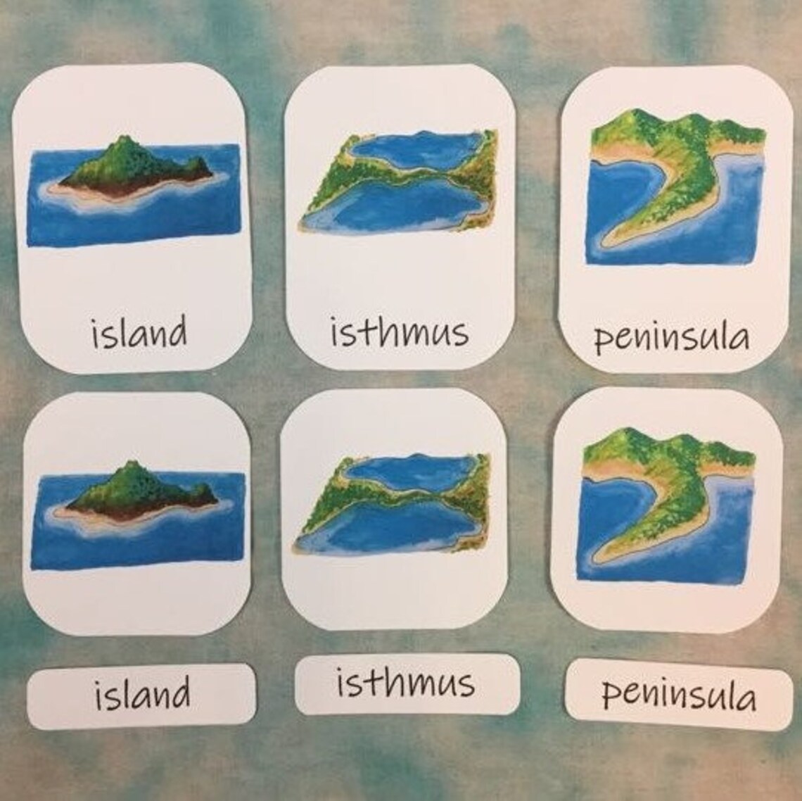 Landforms Three-part Cards: Montessori-inspired Flashcards for - Etsy ...