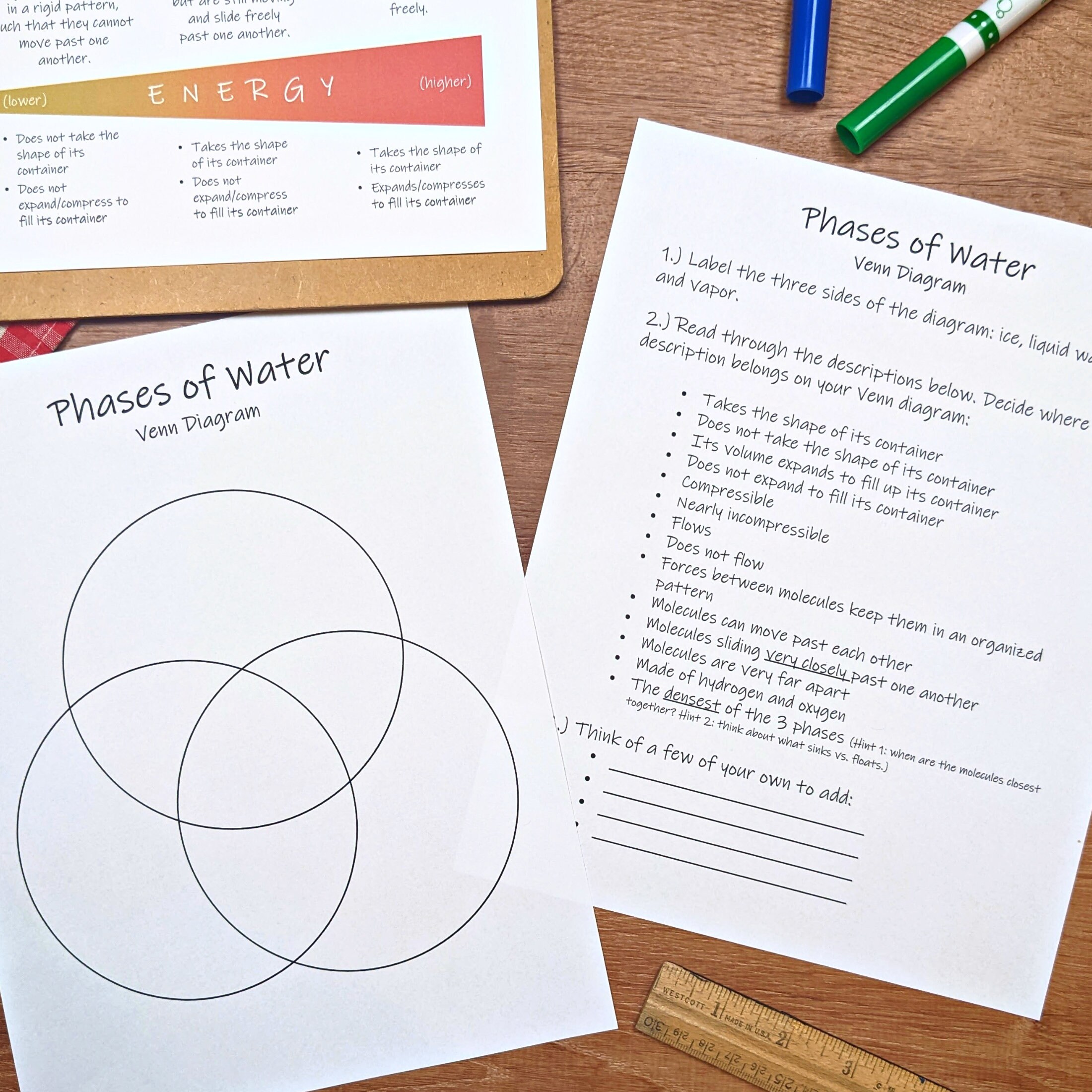 Phases of Water Mini Study: Science Activities, Classroom Posters ...