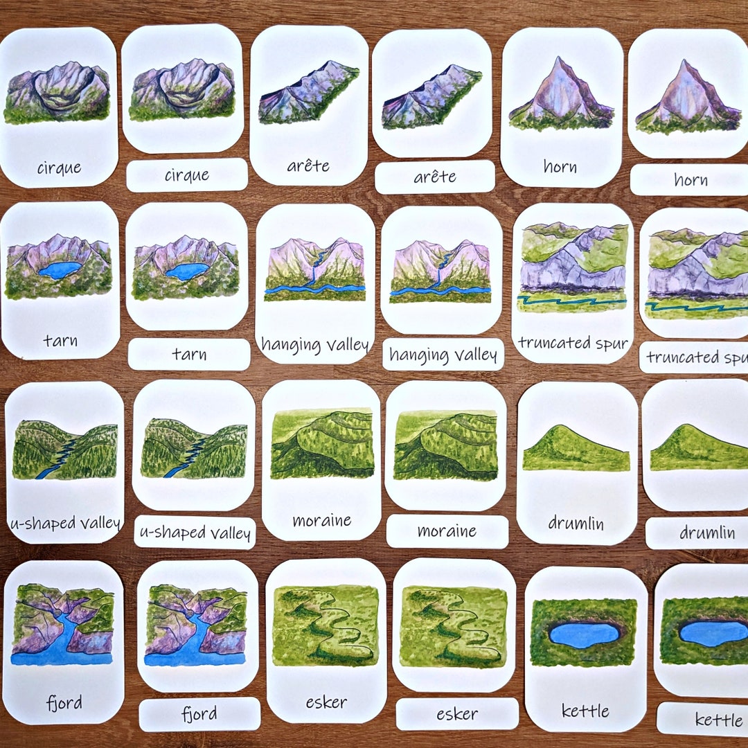 Glacial Landforms: Flashcards Expansion Pack! Classroom Printables ...