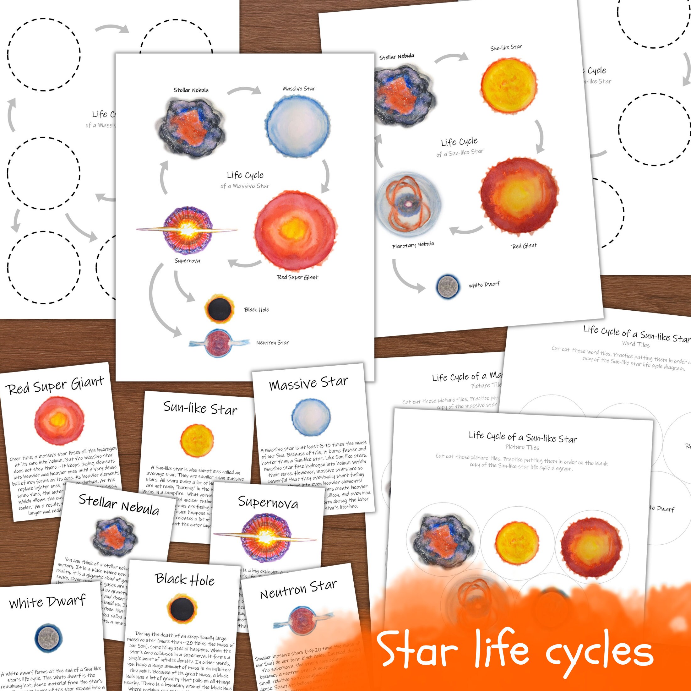 Sun Unit: Study Stars, Solar Eclipses, the Solar System, Seasons, and ...
