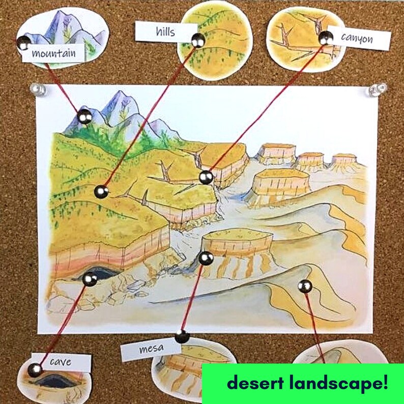 Landforms Unit: Geography Classroom Printables & Activities (PDF ...
