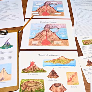 Volcano Mini Study: Earth Science Homeschool Curriculum (PDF) - Etsy