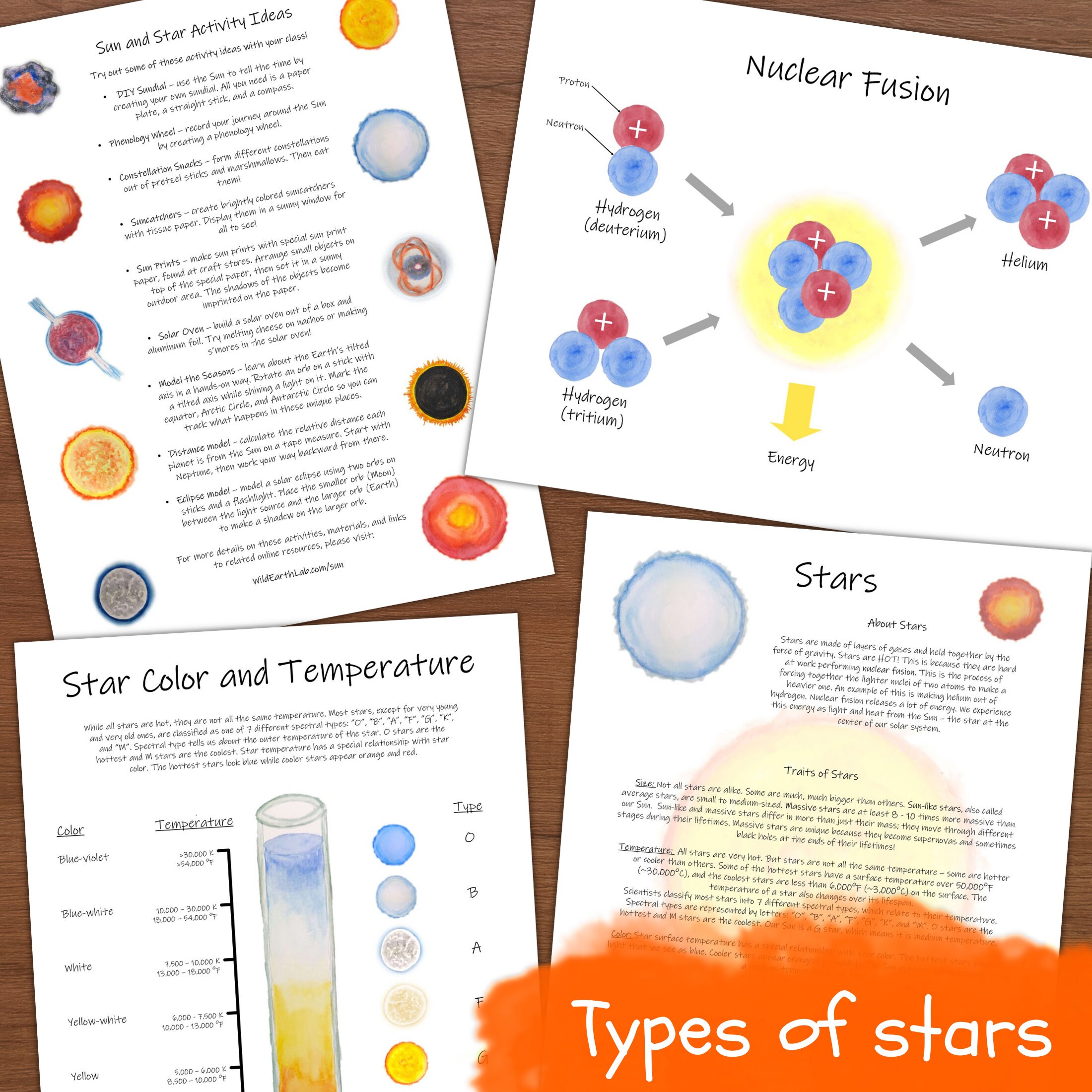 Sun Unit: Study Stars, Solar Eclipses, the Solar System, Seasons, and ...