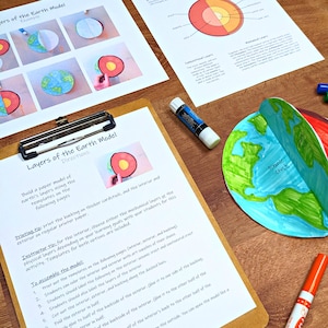 Earth Layers Model: Printable Science Project (PDF Download) - Etsy