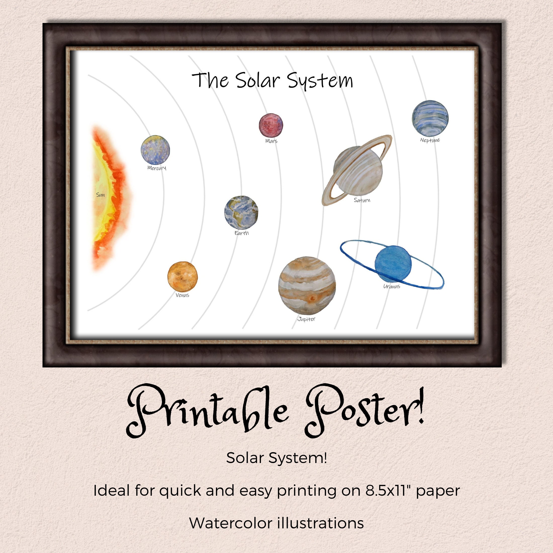 Solar System Print: Classroom Poster, Sun and Planets, Homeschool ...