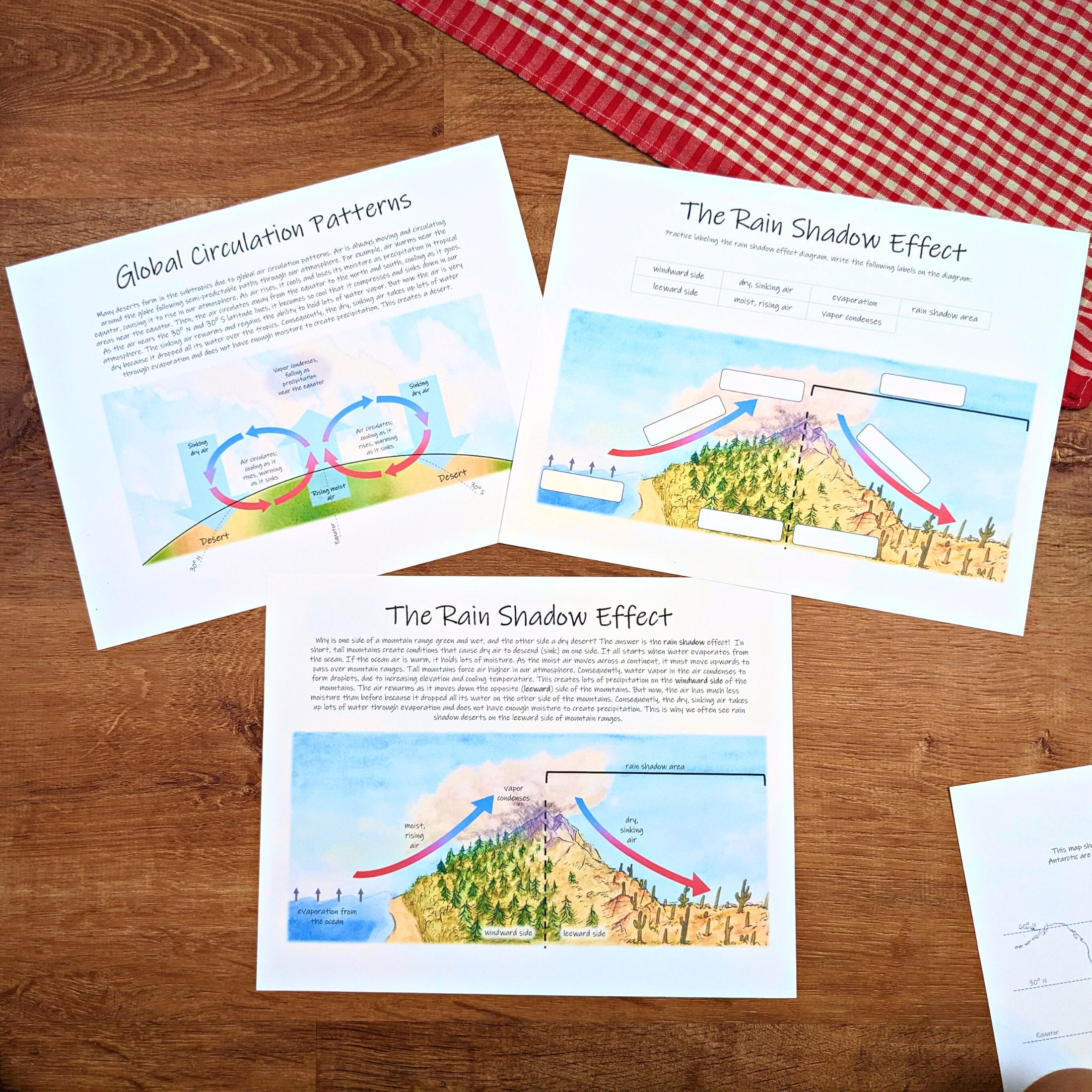 Rain Shadow & Desert: the Rain Shadow Effect, Earth Science, Lesson ...